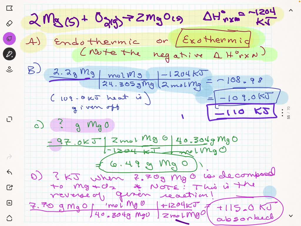 SOLVED: Consider the following reaction: 2Mg(s)+O2(g)→2MgO(s)ΔH=−1204kJ Part A Is this reaction ...
