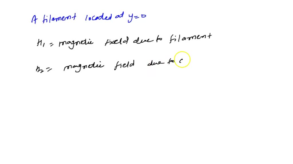 SOLVED: A current filament carrying I in the az direction lies along ...