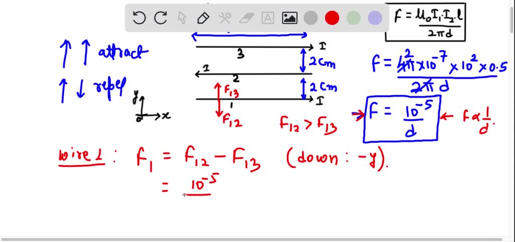 SOLVED: '5 Assuming I = 10 A, what is the net force vector on each wire ...