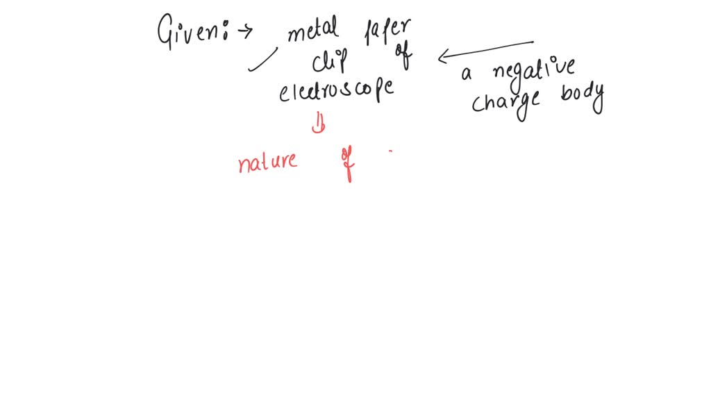 SOLVED: how does conductive paper work? For this experiment we used ...