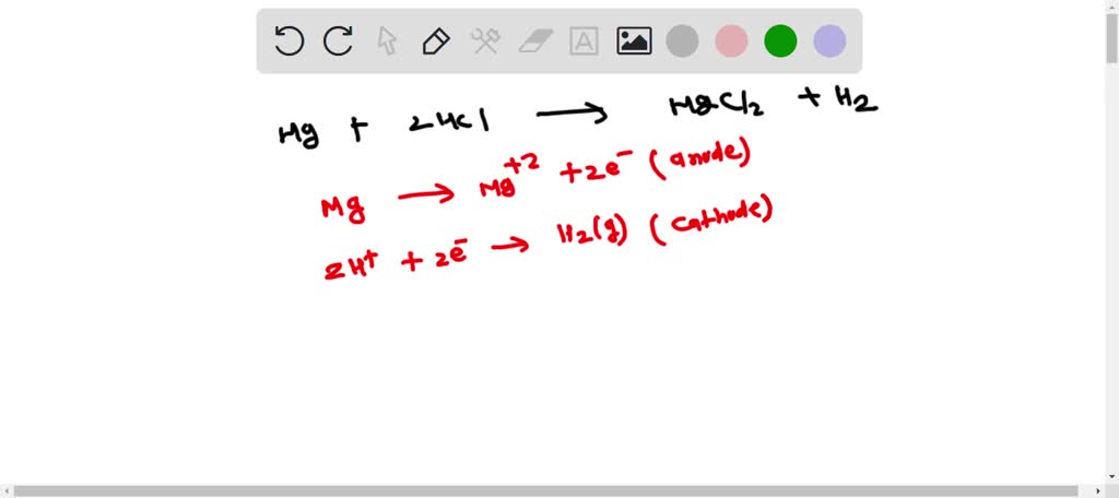 Oxidation Reduction Reaction Worksheet Balancing Redox Equations