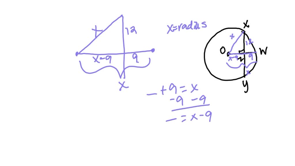 SOLVED: The sector of a circle shown at left has center at O. Radius OW is perpendicular to ...