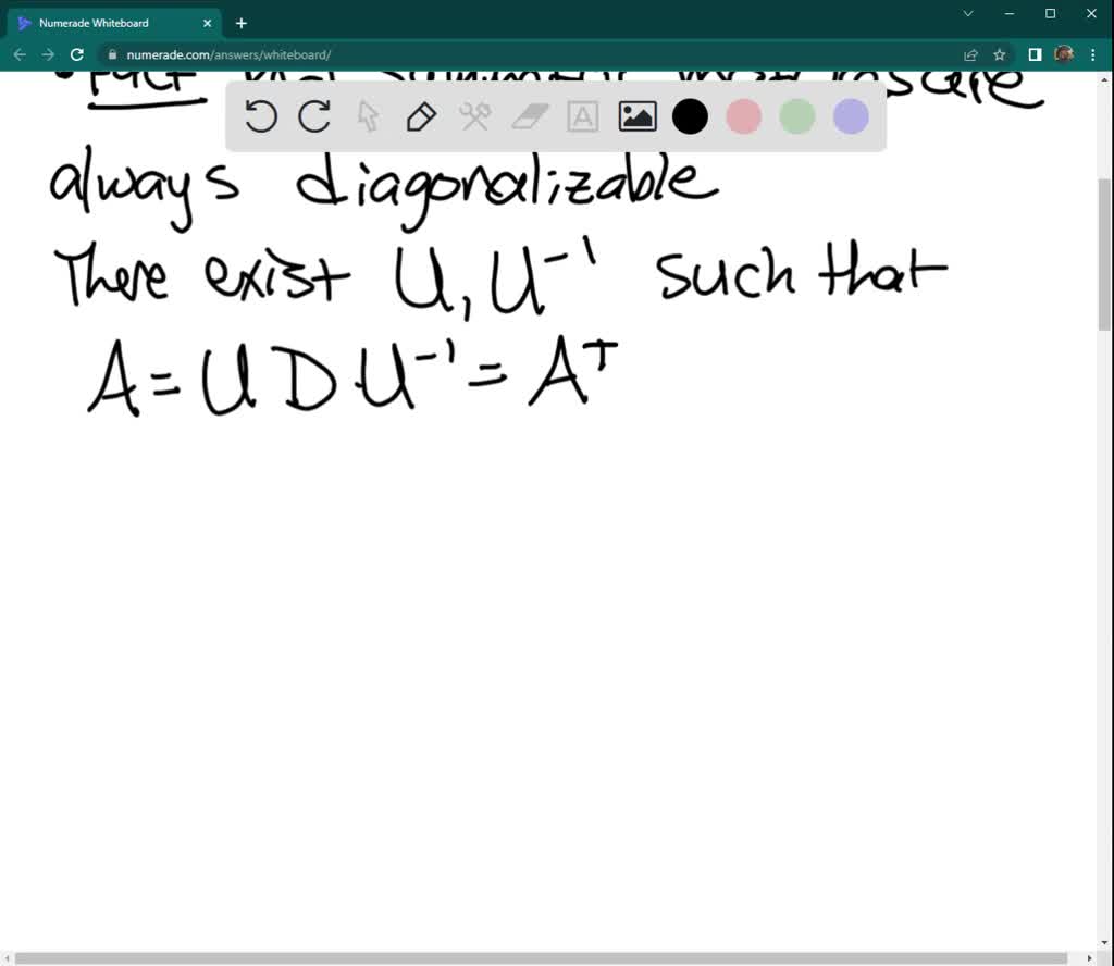 Solved Prove That If A Is A Symmetric Matrix With Eigenvalues λ1 λ2 λn Then The 4756