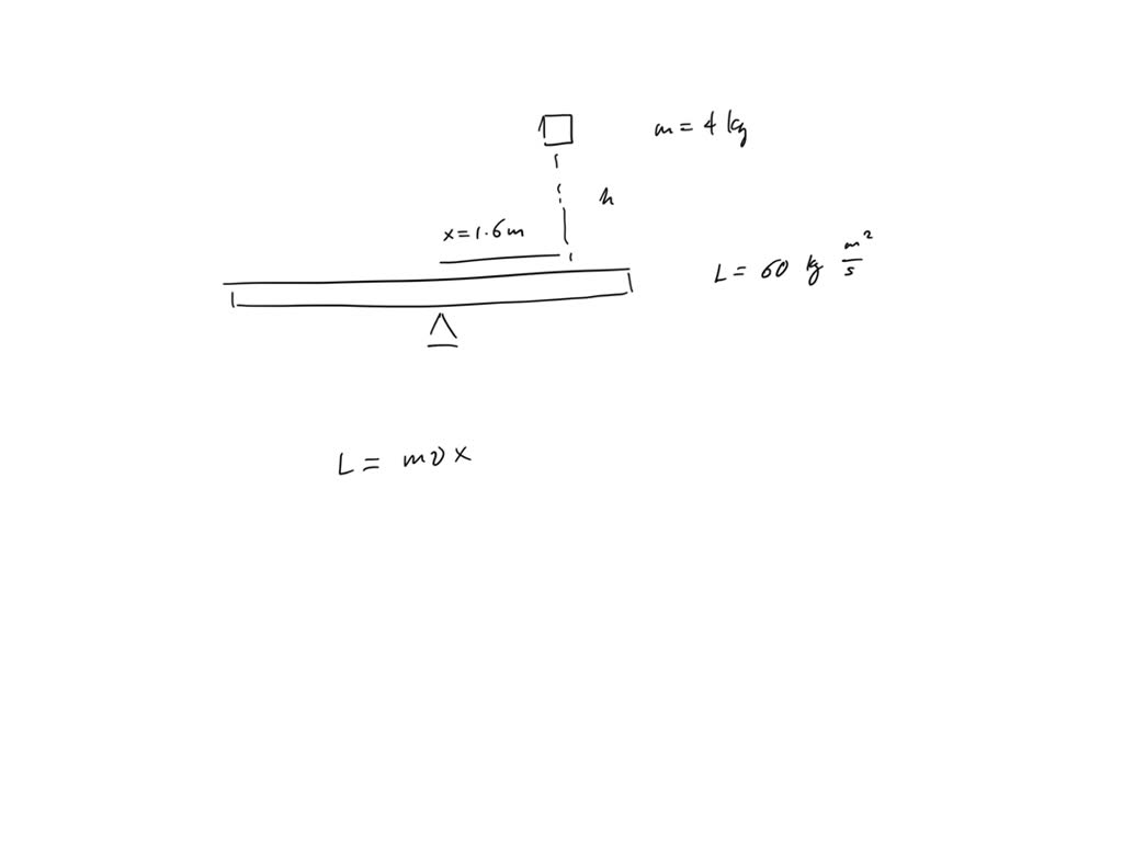 SOLVED: A small, 4.0-kg brick is released from rest above a horizontal ...