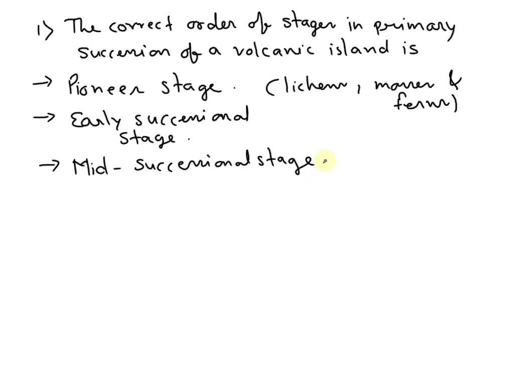SOLVED: : The correct order of stages in primary succession of a ...