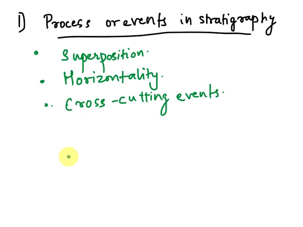 SOLVED: Text: Figure 6-E5 Block diagram W mining questions /0 ...