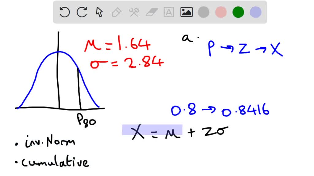 SOLVED: Texts: The data is approximated by a normal distribution as ...
