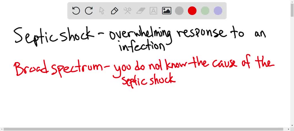 SOLVED: A critically ill patient enters your emergency room, exhibiting ...