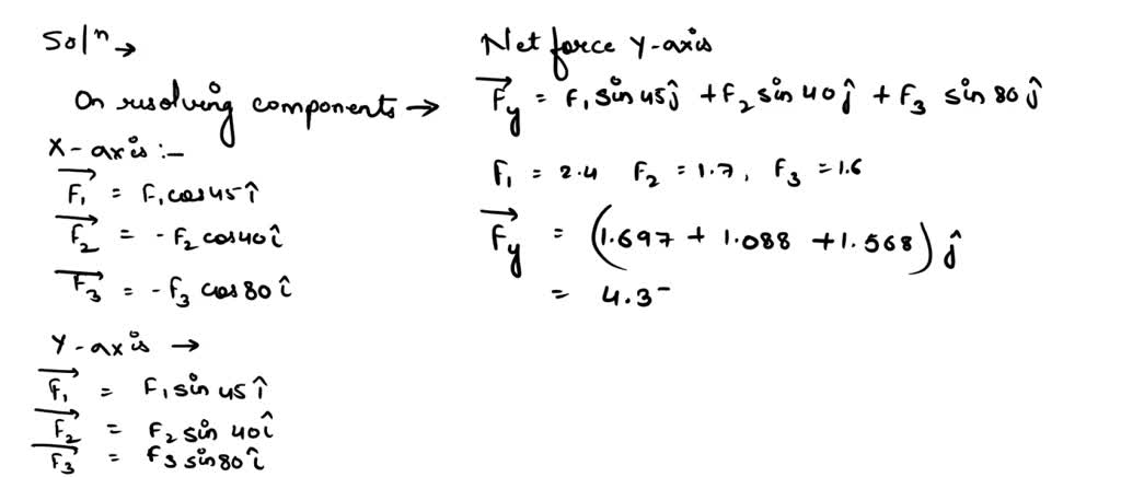 SOLVED: Q5. From the drawing of the concurrent coplanar force system below, calculate the ...