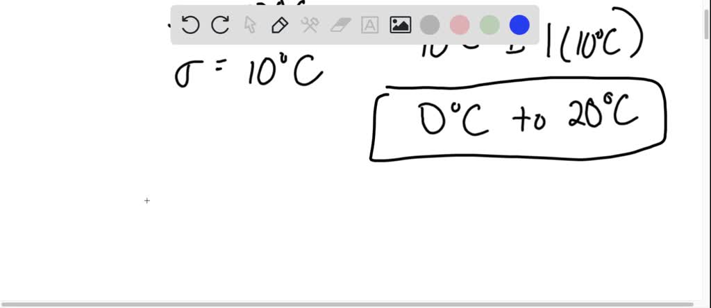 SOLVED: Question: (15 points) The city's temperature is modeled as a random variable with a mean ...