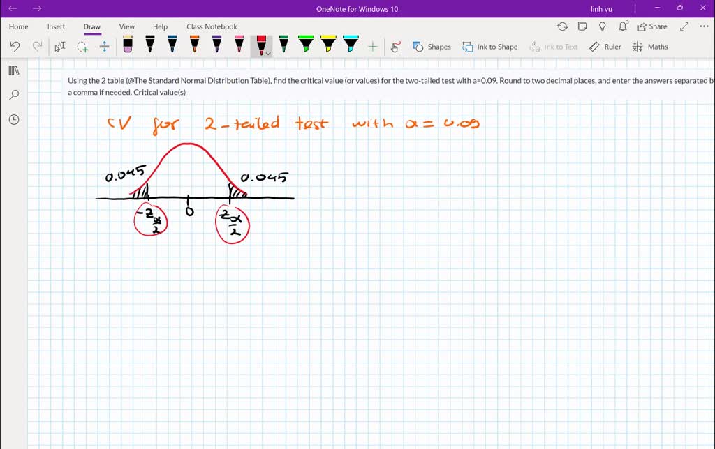 SOLVED: Using the z-table (The Standard Normal Distribution Table ...