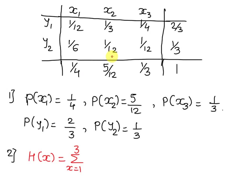 SOLVED: Problem 2 (Calculation of entropy) Consider two random variables X := 11, 22, 23 and Y ...