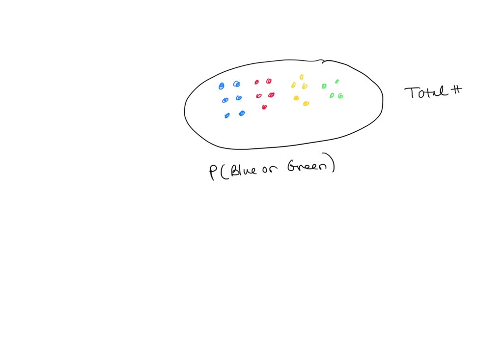 SOLVED: bag of the same size small balls contains 6 blue balls, 5 red ...