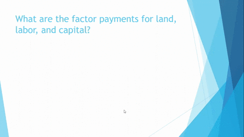 What are the factor payments for land, labor, and capital? | Numerade