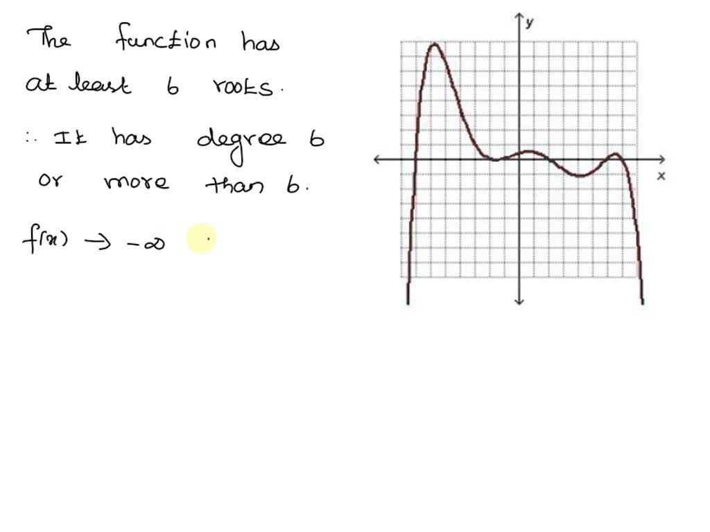 SOLVED: 'can someone help me on this question please? What are the ...