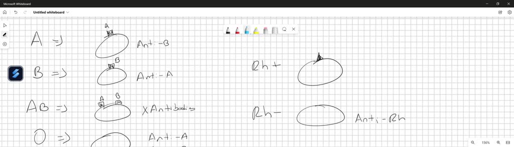 SOLVED: (Zpts) Ash'Pikachu was terribly injured during the last battle ...