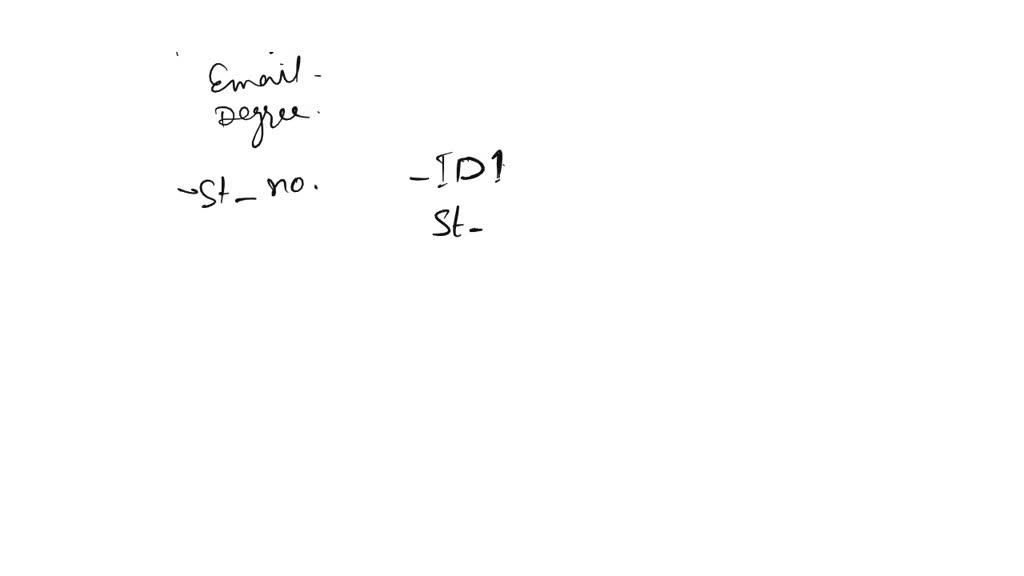 Solved Review Questions 1 What Is The Primary Key Field 2 How Many Fields Are In The 8460