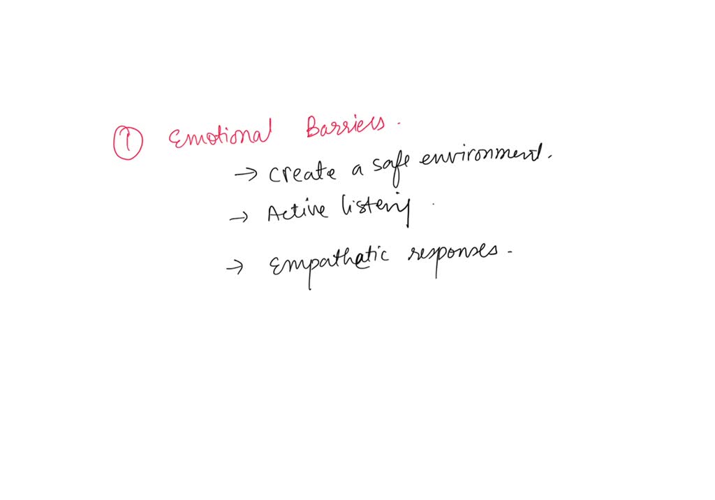 SOLVED: Describe two communication barriers that could occur when ...