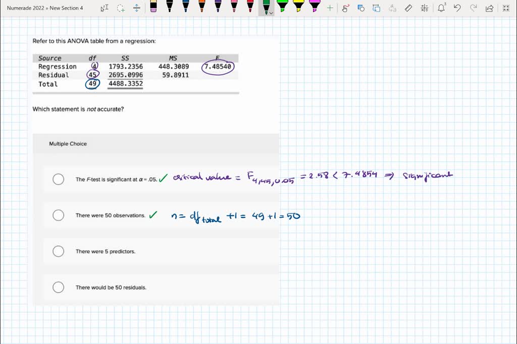 Solved Refer To This Anova Table From Regression Source Regression 4008