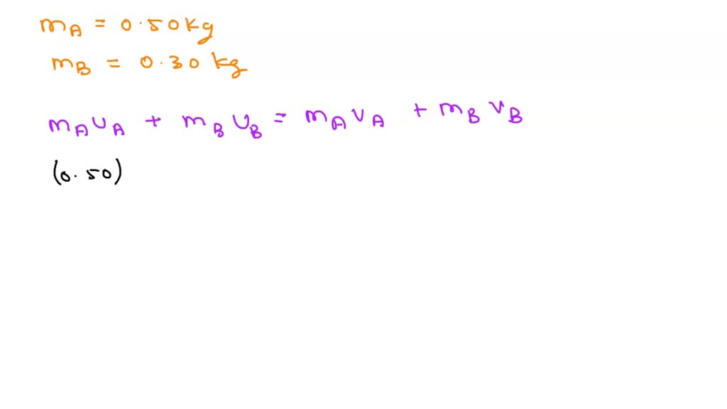 SOLVED: Two gliders move toward each other on a linear air track ...