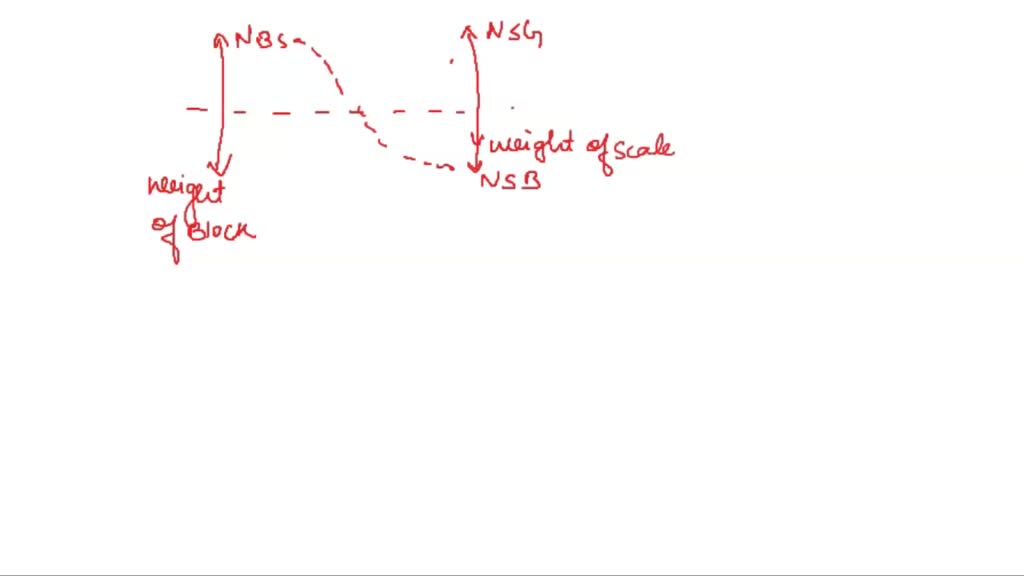 SOLVED: 3 [1O0LCLEARLY SHOW ALL WORK AND providethe answers as shown a ...