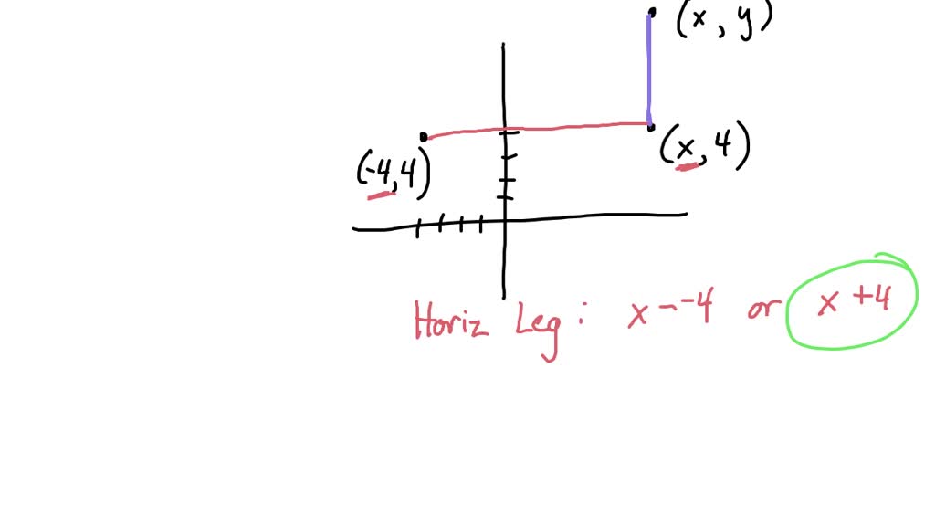 SOLVED: Draw the triangle described by the points (6, 2),(6, 7) , and 2 ...