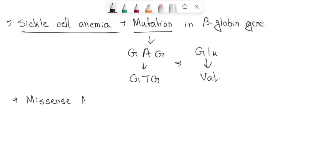 SOLVED: Sickle cell disease results from a mutation in which a single codon is changed and ...