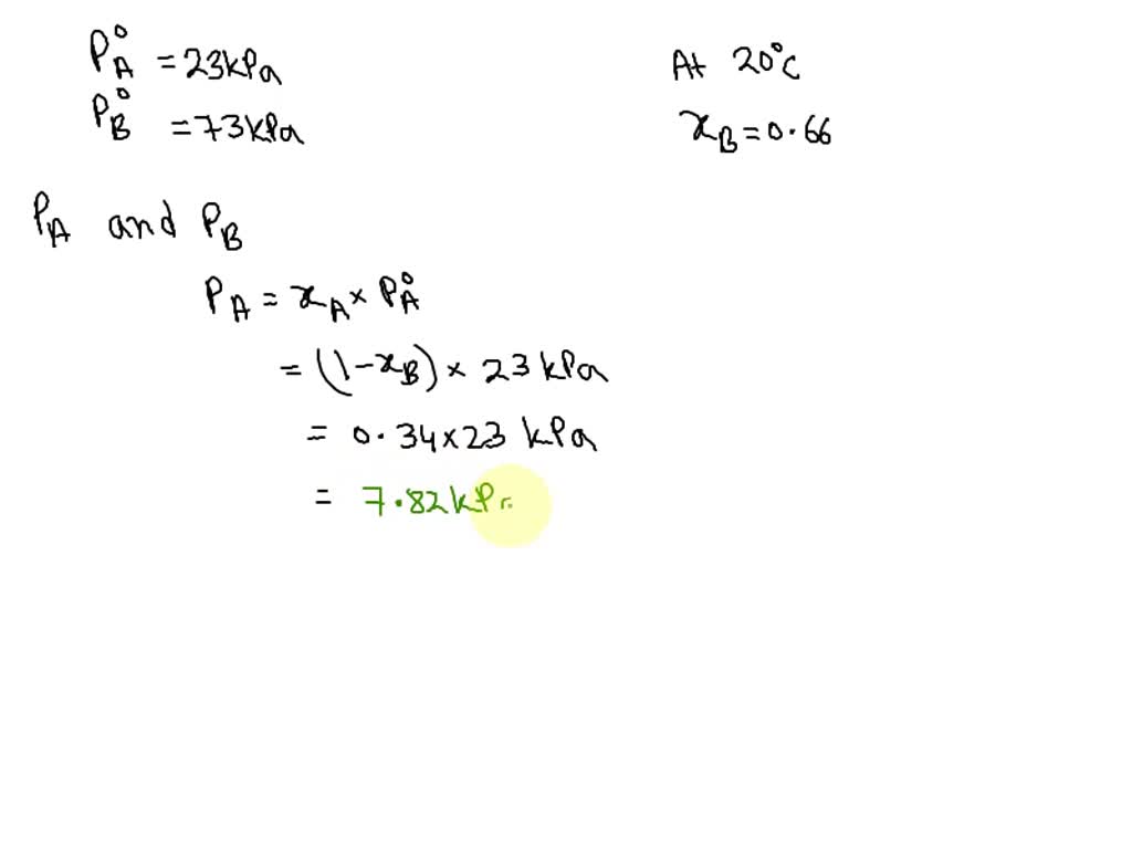 SOLVED: A. Using Raoults law : (i). Draw the vapour pressure ...
