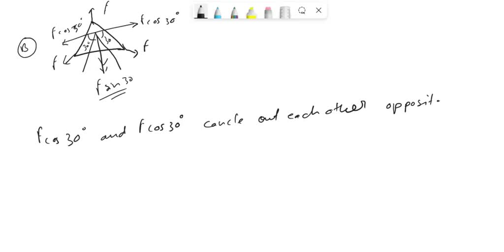 The diagrams below show forces of magnitude F applied to an equilateral ...