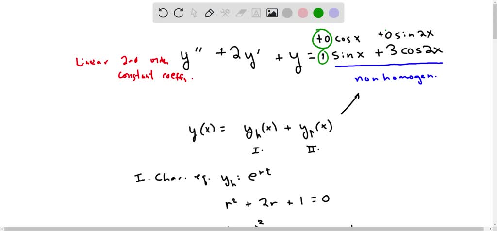SOLVED: Solve the given differential equation by undetermined ...