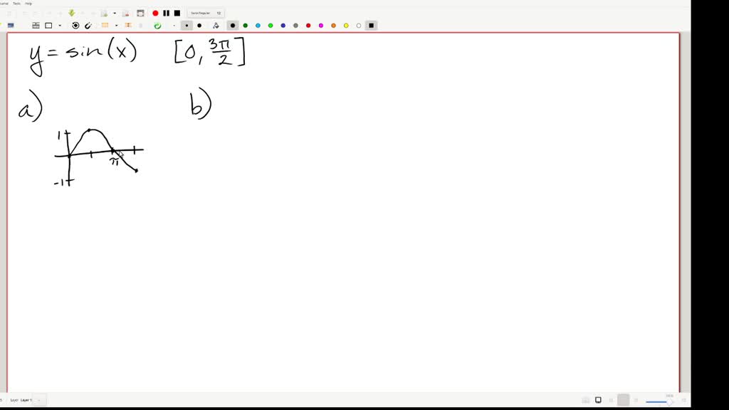 SOLVED: Consider the following. y=sin(x),[0,3pi/2] a) Sketch the graph of the function ...