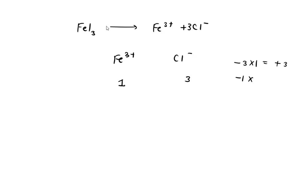 SOLVED: What are the two different ions present in the compound FeCl3 ...