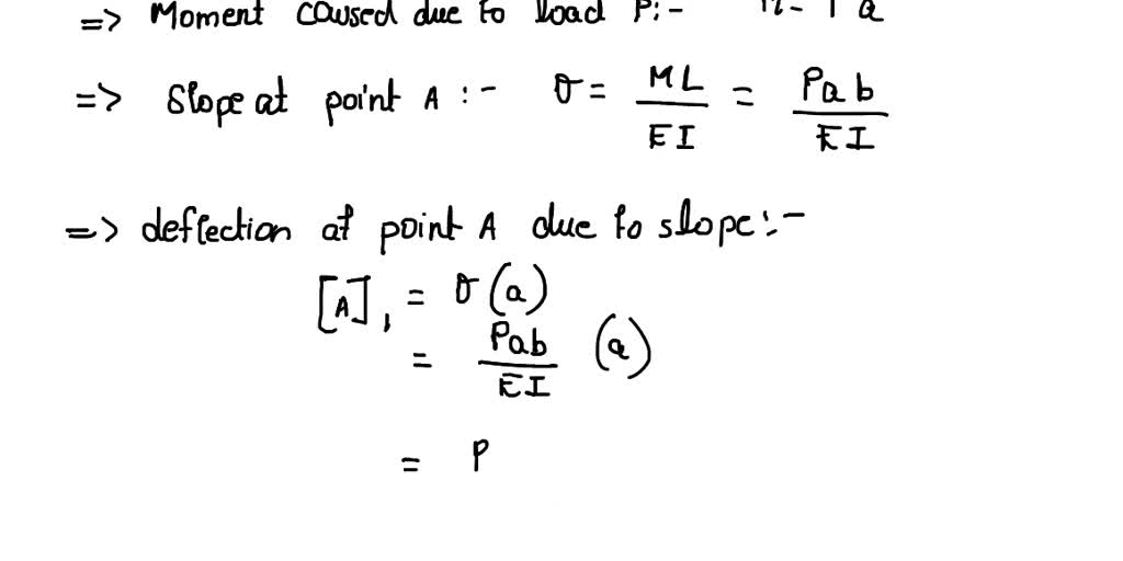 SOLVED: Determine the vertical deflection at the end A of the bracket ...