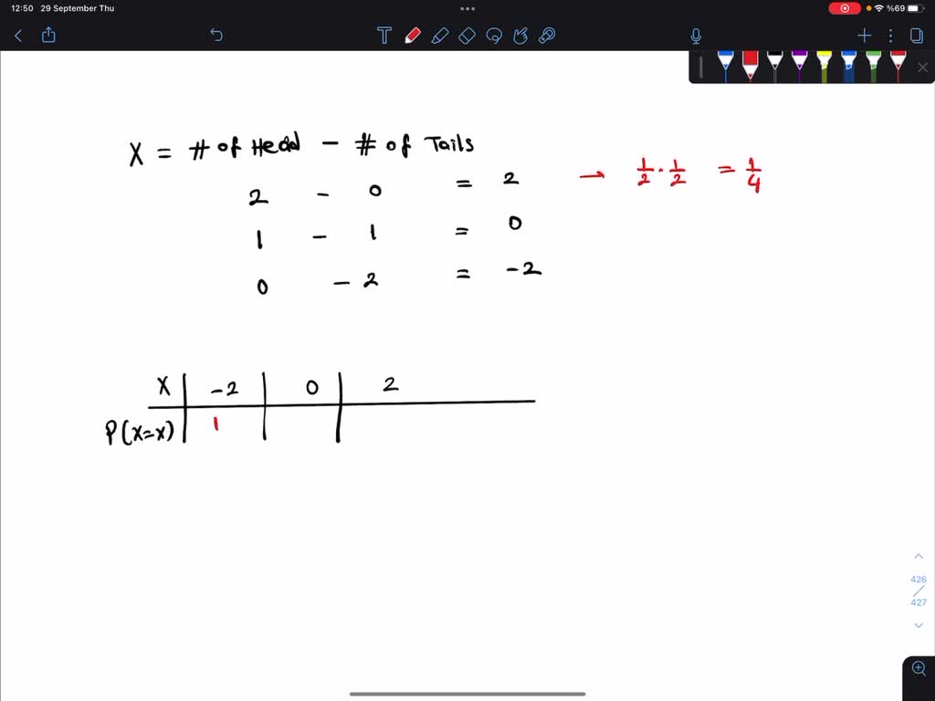 Let X equal the number of fair coin flips needed to observe at least ...