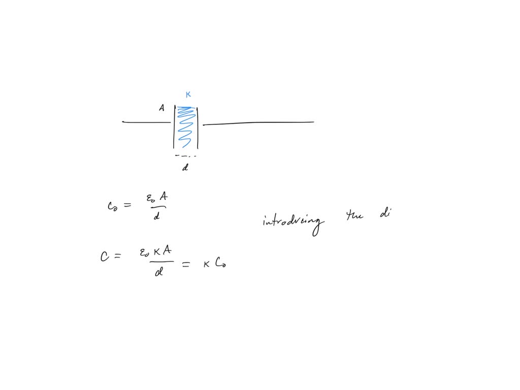 SOLVED: What impact does a dielectric material have when it is inserted ...