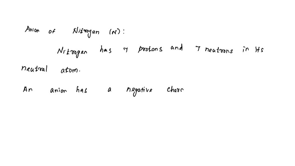 SOLVED: LEARNING TASK #2 Directions: Illustrate and distribute the ...