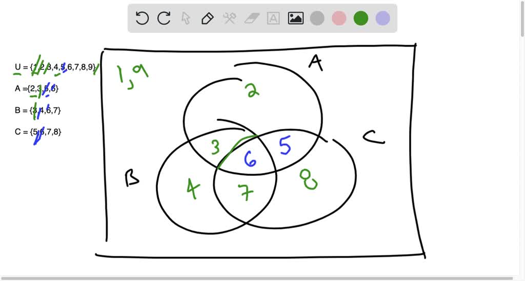 SOLVED: 'Question 3* (a) Using copies of the skeleton Venn diagrai at ...