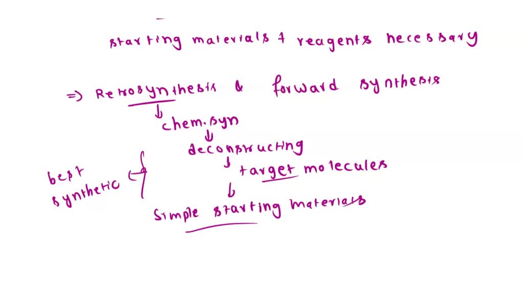 Problem 1: Serratia marcescens bacteria are used for the production of ...