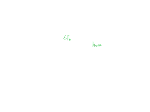 The correct name for sf6 is sodium hexafluoride sulfur...