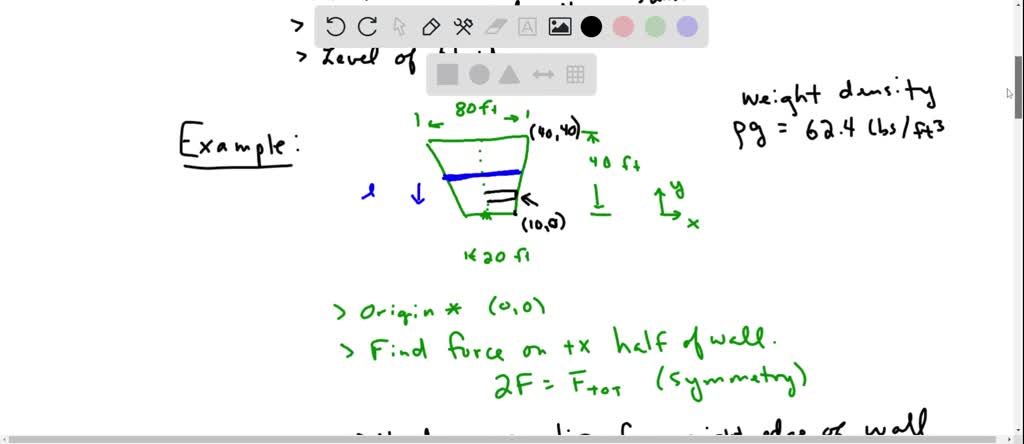 SOLVED: '20. A trough has ends shaped like inverted isosceles triangles ...
