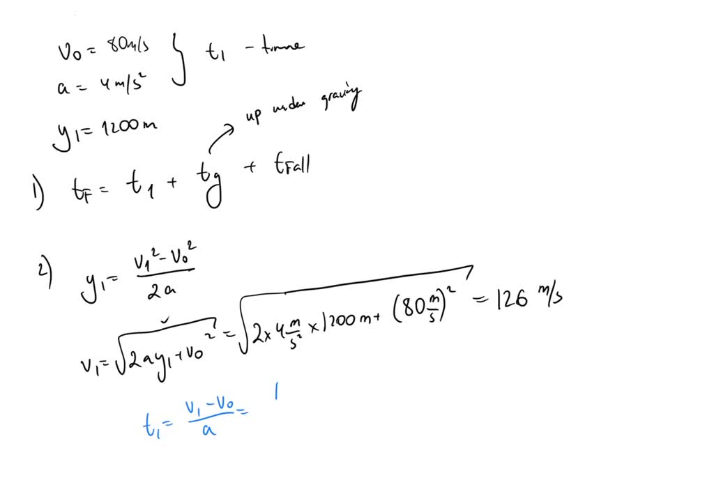 SOLVED: A rocket is fired vertically upward with an initial velocity of 80 m/s at the ground ...
