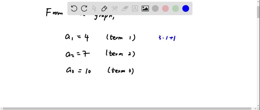 SOLVED: 'The diagram shows the first four patterns of a sequence. Find an expression for the ...