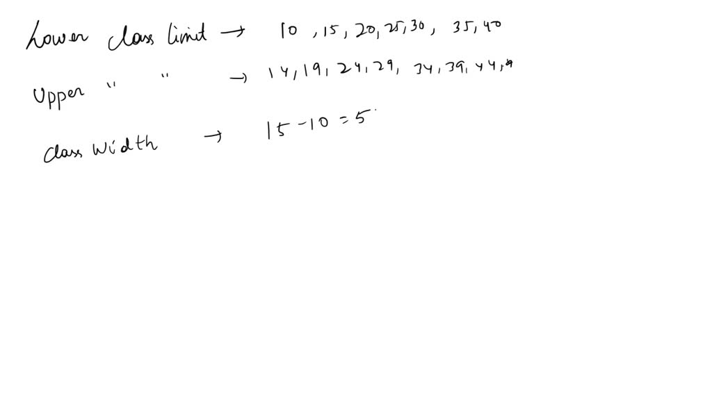 Solved Identify The Lower Class Limits Upper Class Limits Class Width Class Midpoints And
