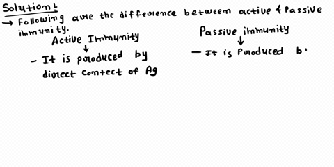 Define 4 and explain the difference between activate and...