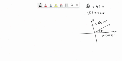 Two unit vectors e1 and e2 are oriented as shown in (Figure...