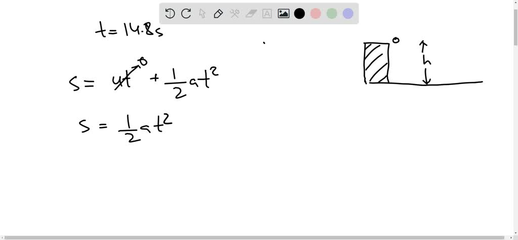 SOLVED: '23 Homer drops his Nikon over the edge of the cliff at Half ...