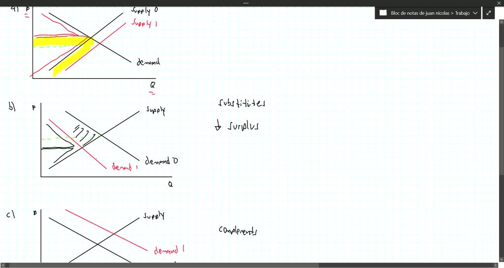 SOLVED: One of the largest changes in the economy over the past several ...