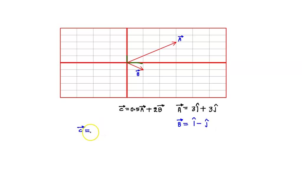 SOLVED: Review Const Part € Draw the vector C = 0.5A+ 2B. Only the ... SOLVED: Review Const Part € Draw the vector C = 0.5A+ 2B. Only the ...