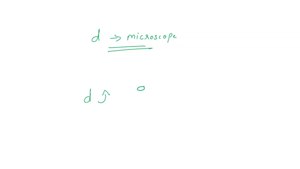 SOLVED: If you placed the letter "d" on slide; what would it look like ...