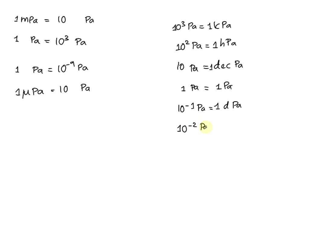 Solved Text Complete Each Row Of The Table Below By Filling In The Missing Prefix Or Missing